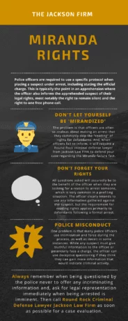 What are my Miranda Rights?