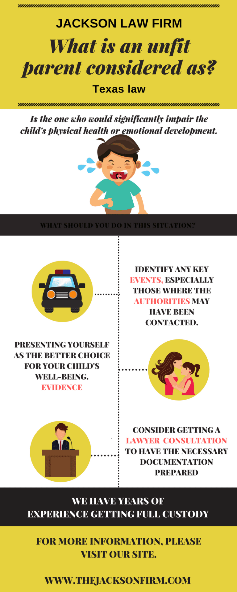 What is an unfit mother?